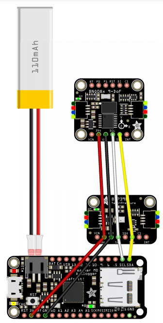 Gideon Mk1 Model Rocket Arduino Avionics Flight Computer and Data ...